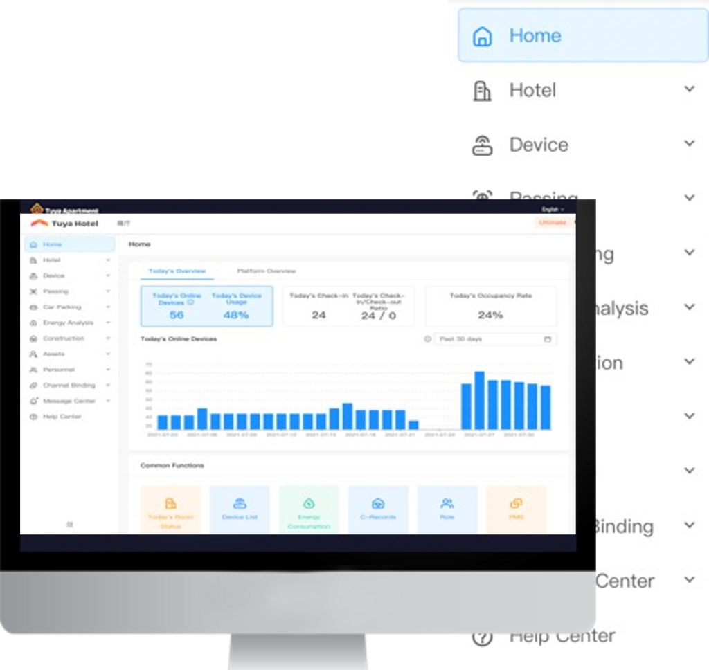 Smart Hospitality - CMT Technologies